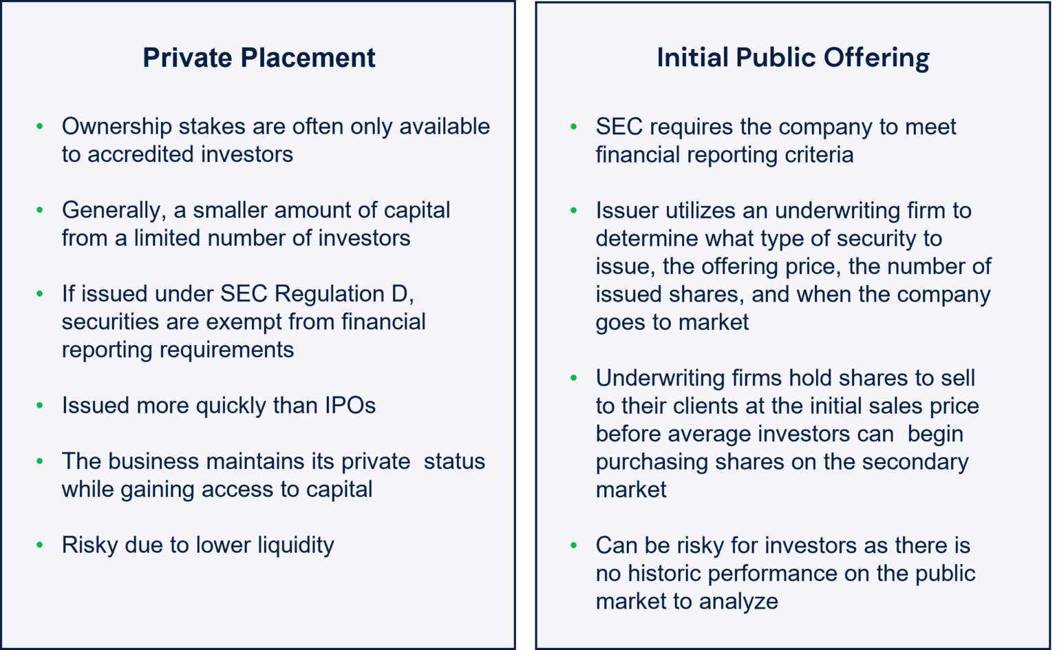 Advantages and Disadvantages of Equity Financing | Capstone Partners