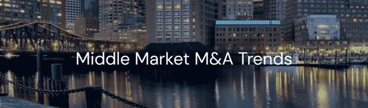 Capital Markets Update - Q3 2025 | Capstone Partners
