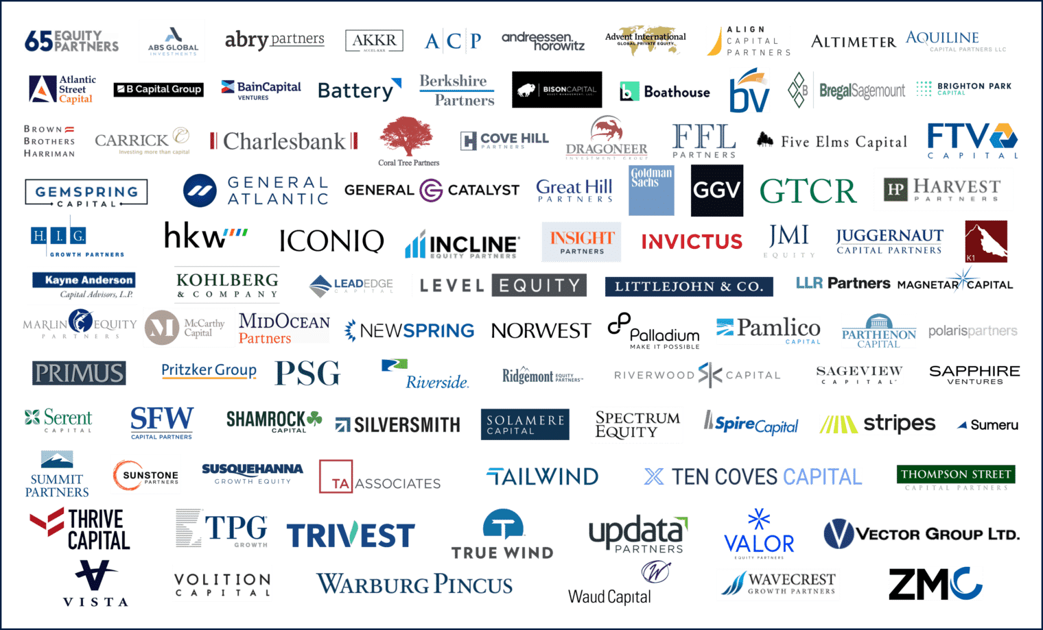 What is Structured Equity? | Capstone Partners