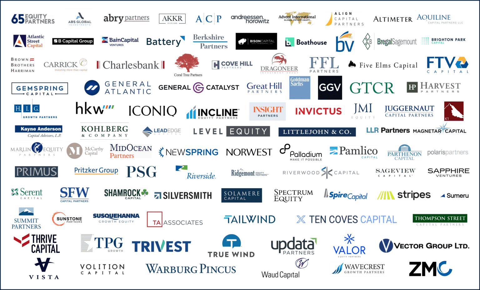 What is Structured Equity? | Capstone Partners