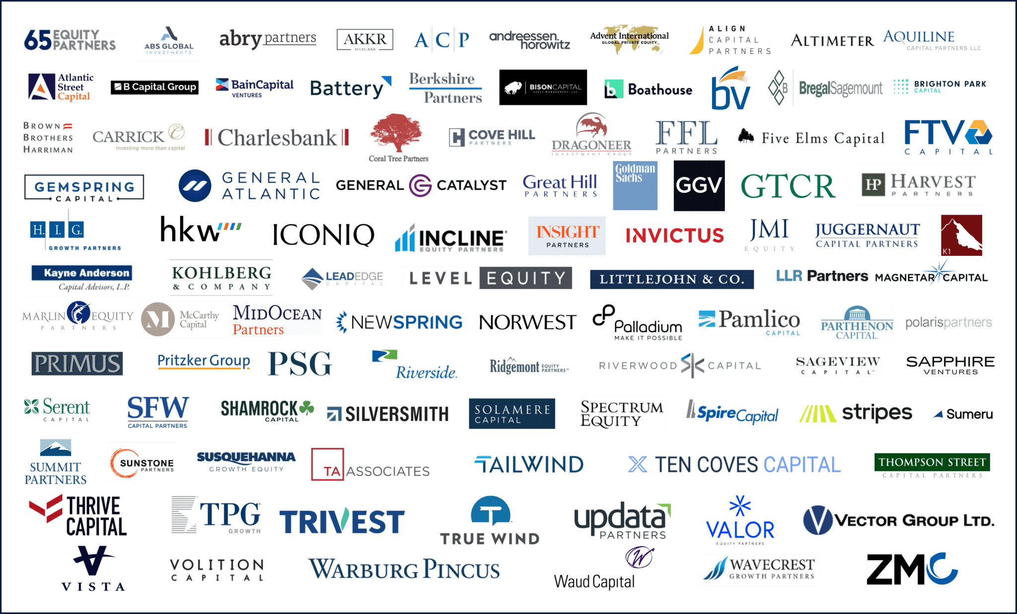 What is Structured Equity? | Capstone Partners