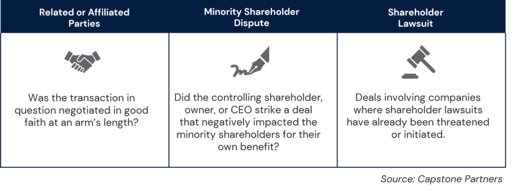 Fairness Opinions Increasingly Relevant for Private Deals | Capstone ...